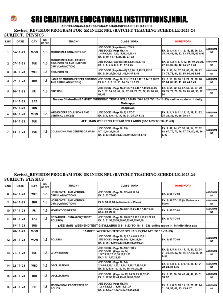 REVISED 06-11-23 To 10-01-2023 SR NPL (BATCH-I) REVISION SCHEDULE - 03-11-2023 PHY | PDF ...