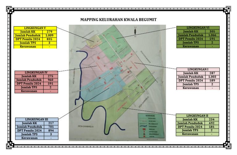 Mapping Kelurahan Kwala Begumit | PDF