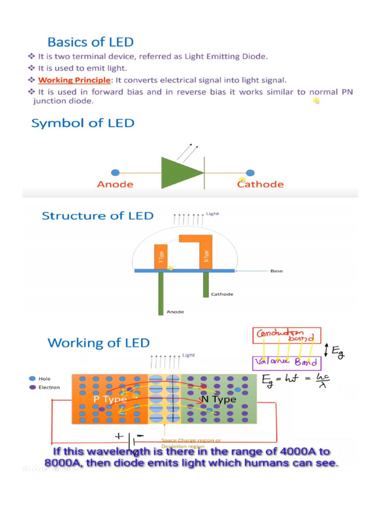 Optical Source | PDF