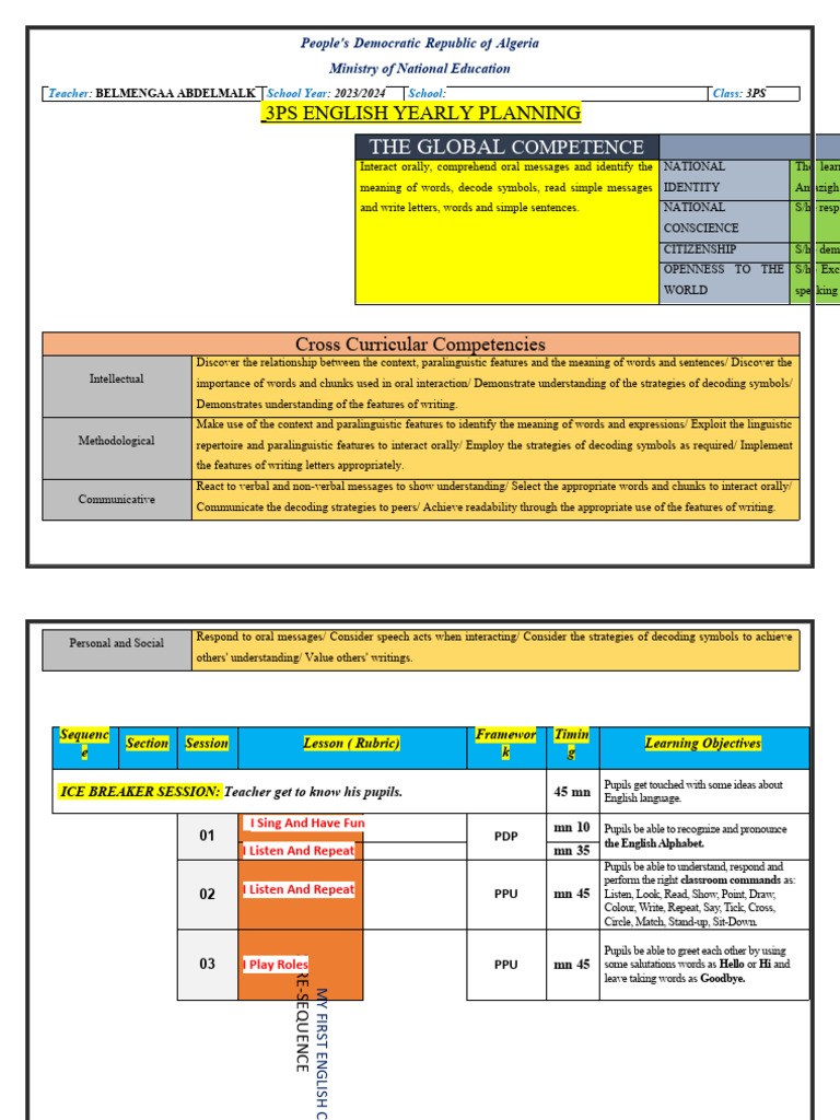 Annual Planning 3PS | PDF | Phoneme | Word