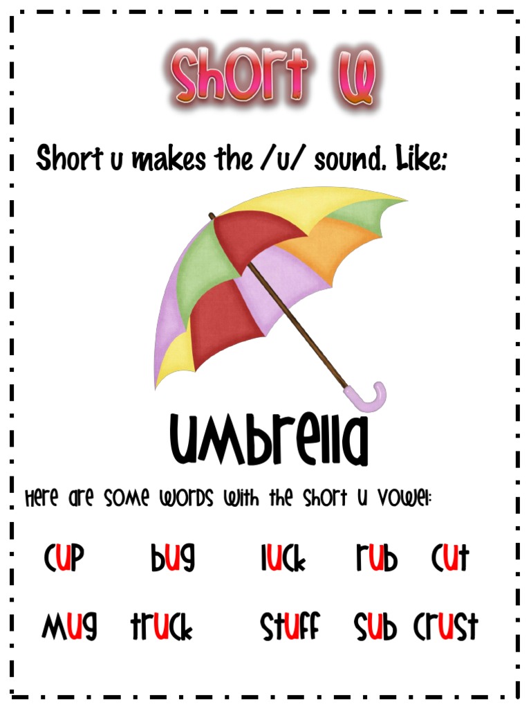 Short U Anchor Chart | PDF