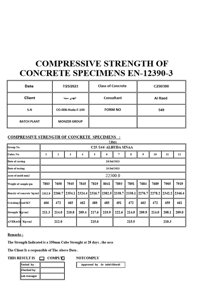 Compressive Strength of Concrete Specimens En-12390-3: Date Client | PDF | Materials Science ...