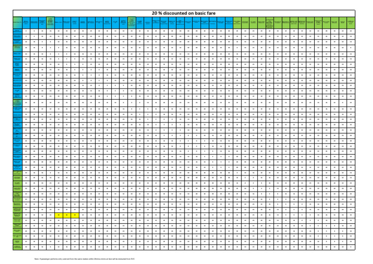 CMRL Fare Chart With 20 Discounted Fare | PDF