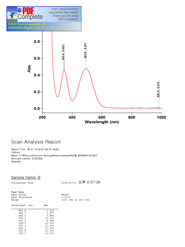 (Co (NH3) 4H2O) Cl3 UV-Vis | PDF | Computers