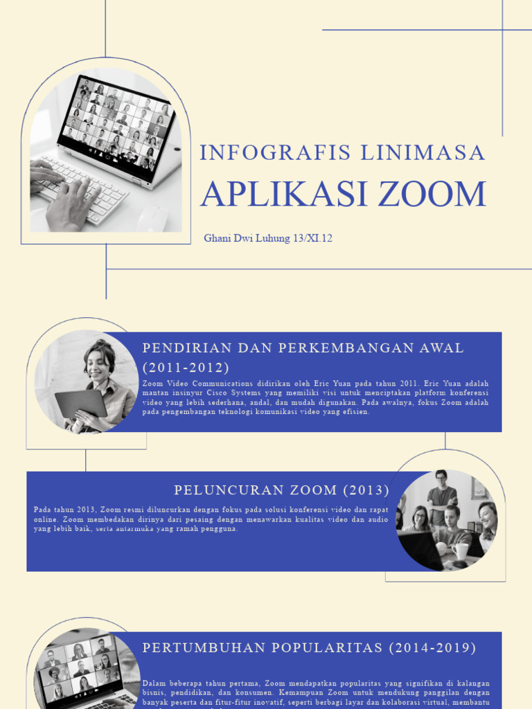 Ghani Dwi Luhung (Infografis Linimasa Zoom) | PDF