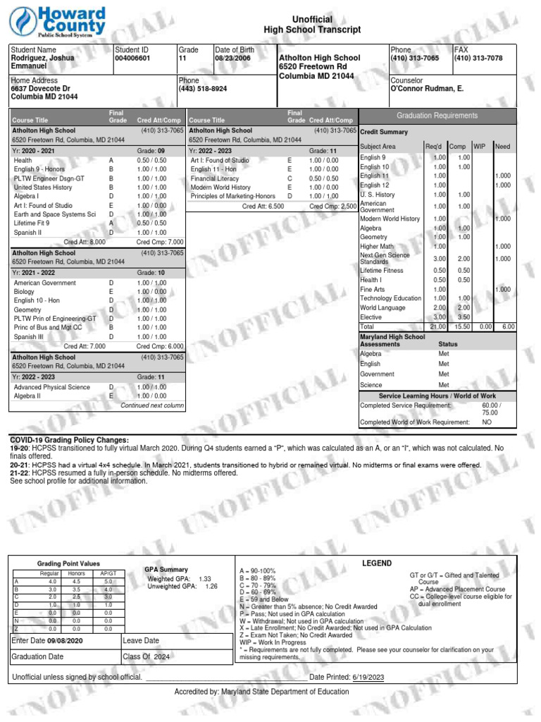 2022 Updated Crew Handbook Spanish Version | PDF | Advanced Placement ...