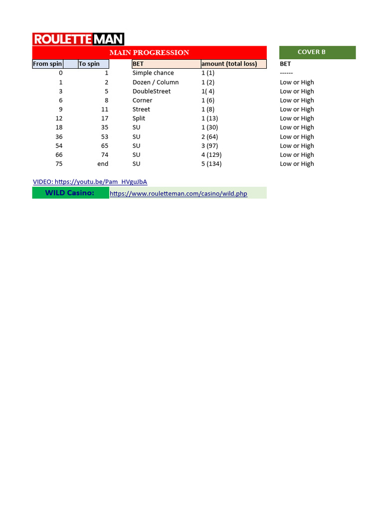 Roulette Grinder | PDF