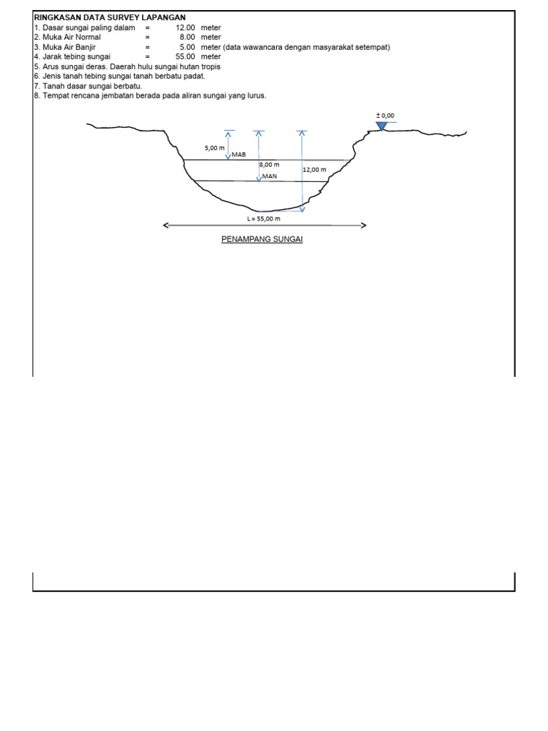 Spreadsheet Jembatan Gantung | PDF