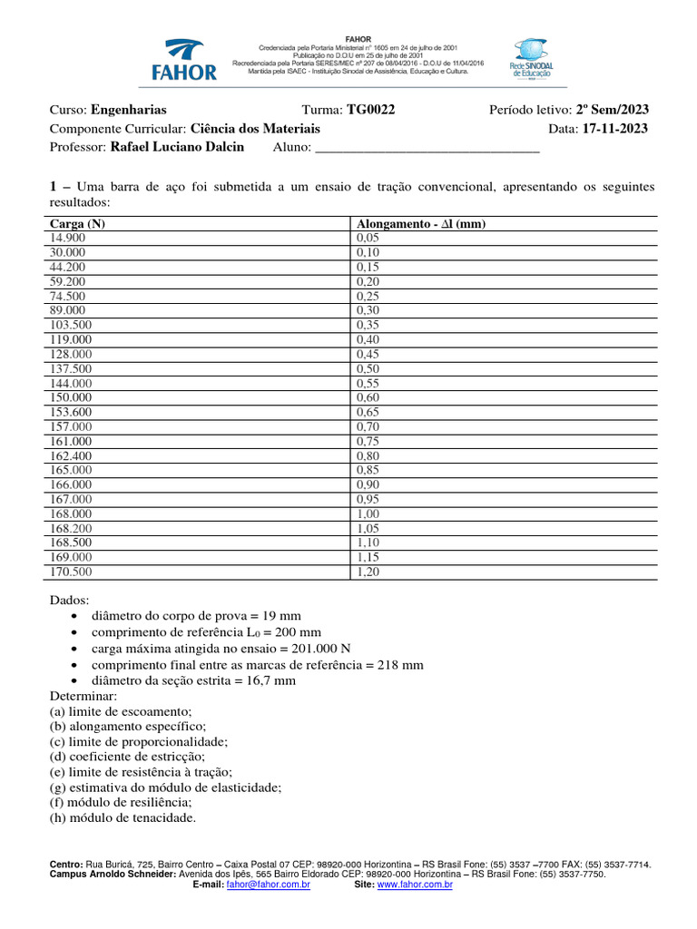 Exercícios aula 16 - Propriedades mecânicas dos materiais (1) | PDF ...