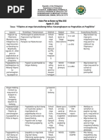 FILIPINO Action Plan 2023-2024 | PDF