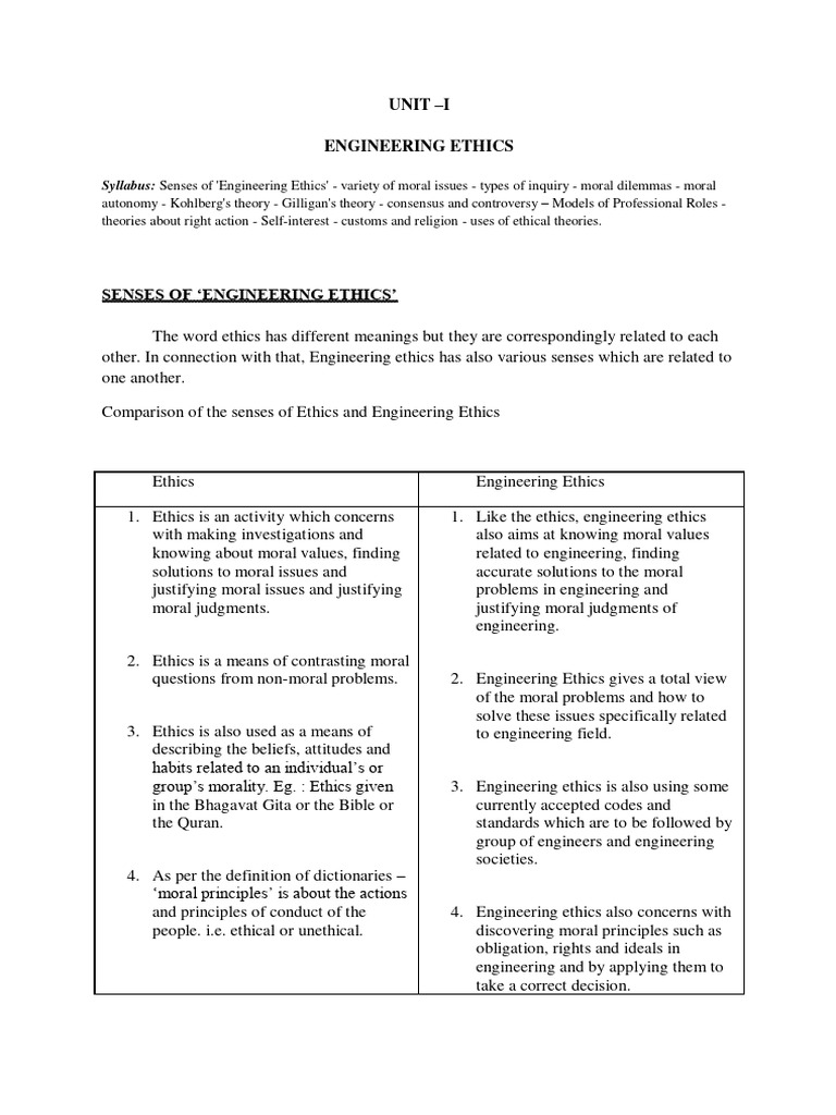 Note PLE Total Notes Pre Post Midsem | PDF | Morality | Autonomy