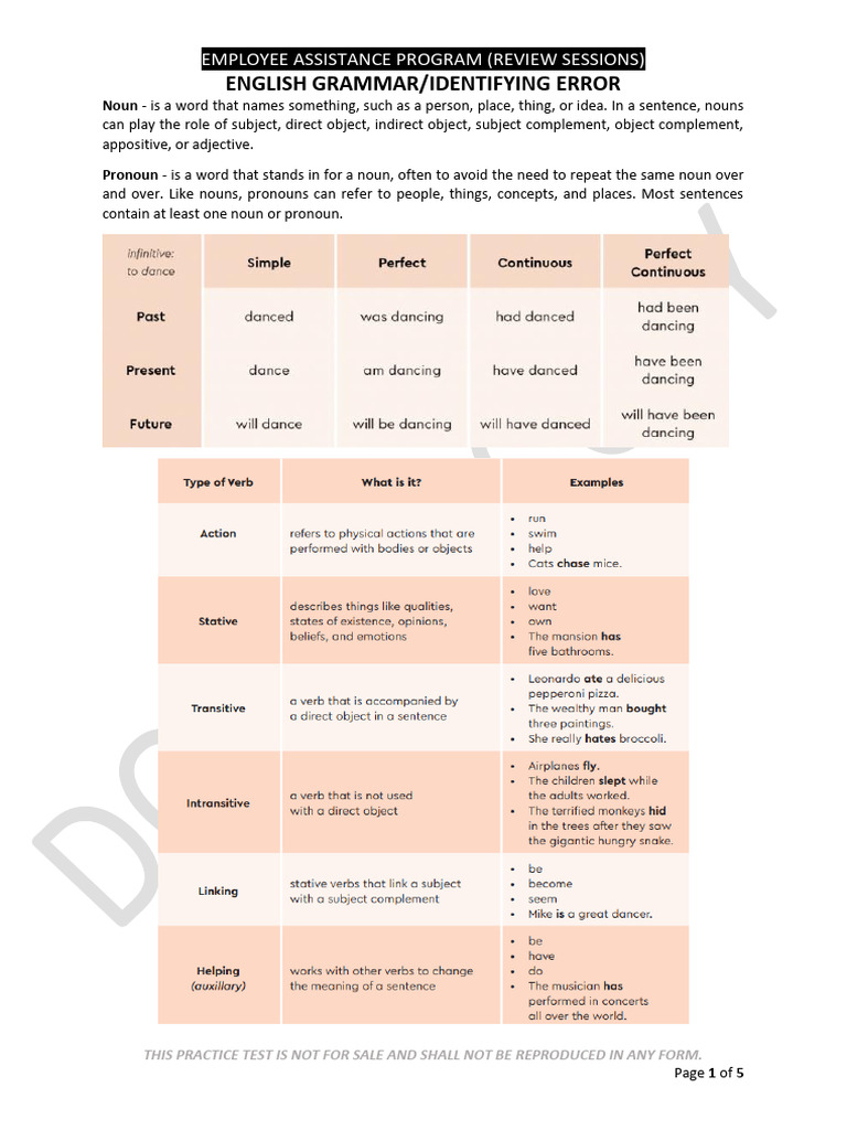 Grammar Practice Test and Error Review | PDF | Verb | English Grammar