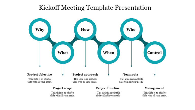 Kickoff Meeting Template | PDF