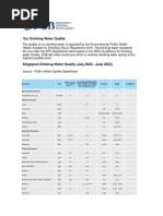 Ringelmann Smoke Chart Overview | PDF | Percentage | Smoke