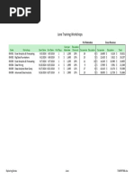 Tableau Course Downloads - DATA With BARAA | PDF | Comma Separated ...