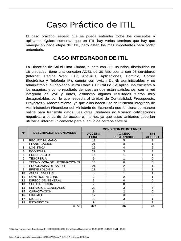 Caso PR Ctico de ITIL | PDF | Internet | Servidor proxy