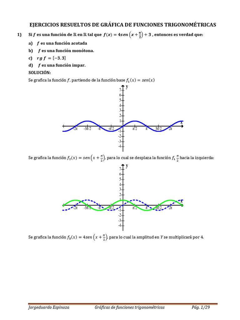 Ejercicios resueltos 5.3 - Gráficas de Funciones Trigonométricas-1 | PDF | Función (Matemáticas ...