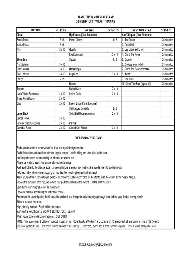 High-Intensity QB Workout Plan | PDF | Weight Training | Strength Training