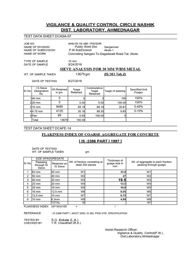 927 - Cube-10-Kar | Download Free PDF | Materials Science | Civil Engineering