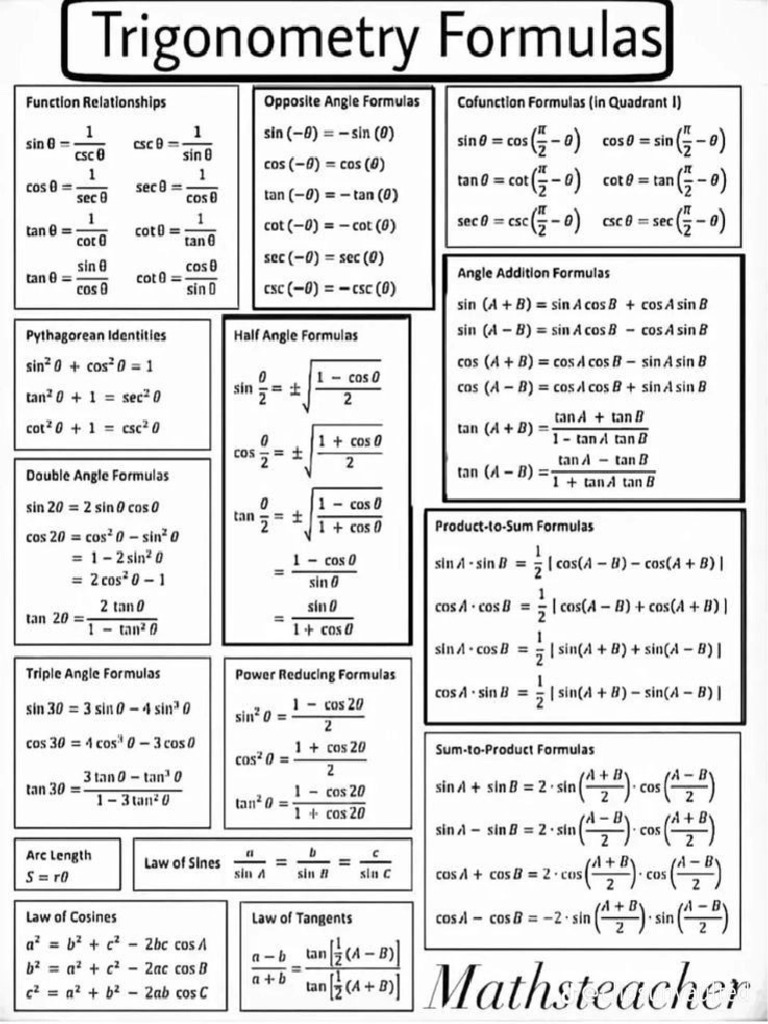 Trigonometry Formulas | PDF