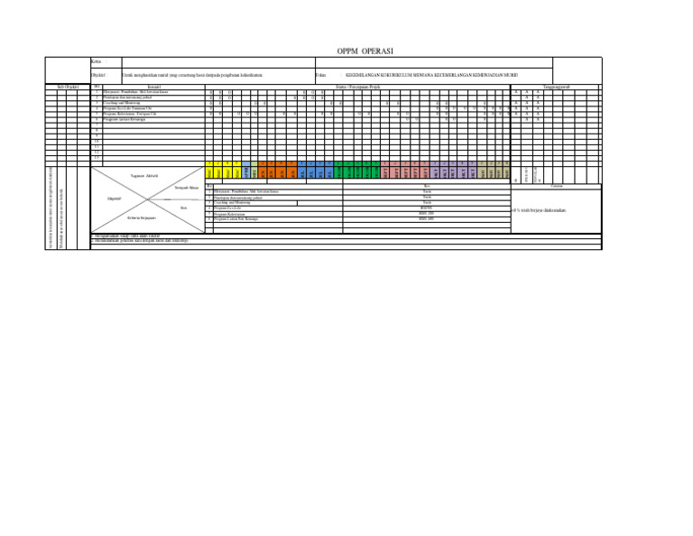 Oppm Kokurikulum 2023 | PDF