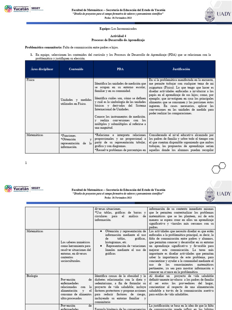 Act4 TR S2 | PDF | Dieta | Obesidad