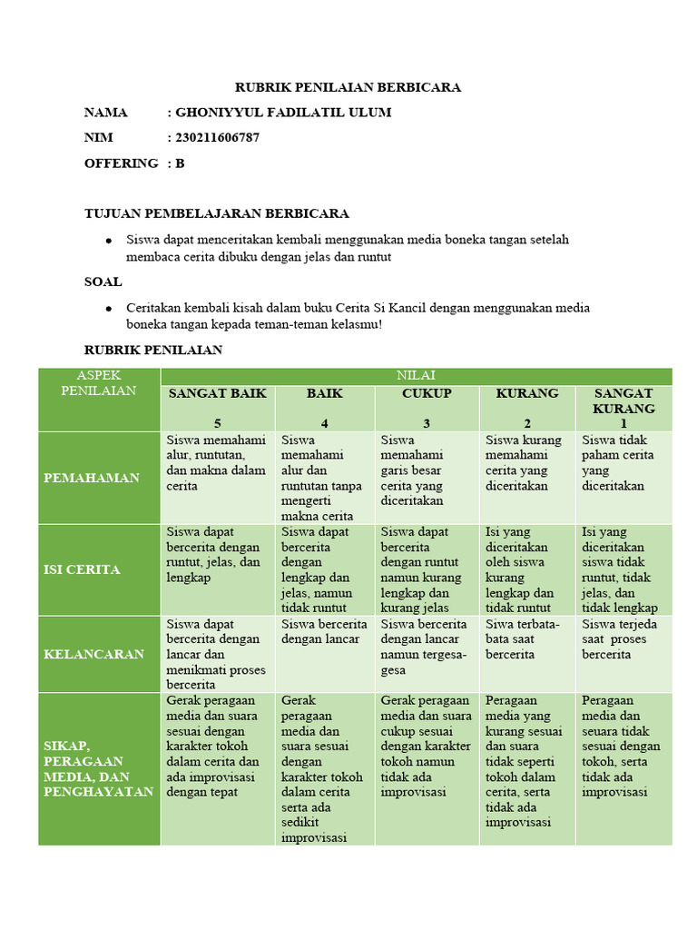 Rubrik Penilaian | PDF