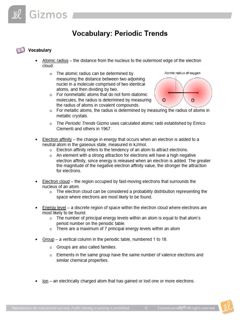 Periodic Trends Vocab | PDF | Ion | Atoms