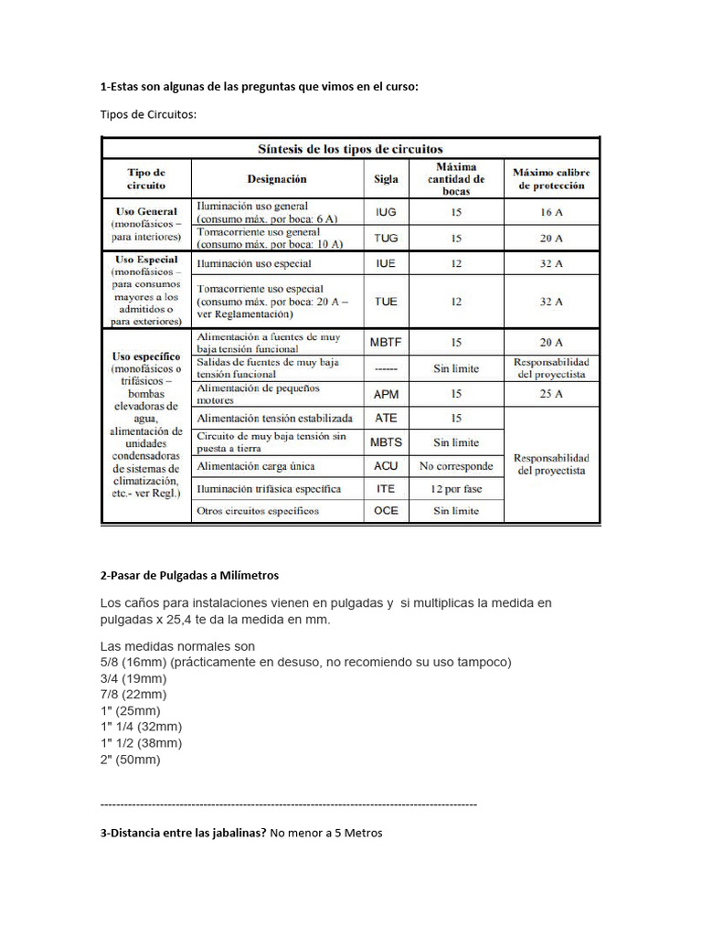 Resume N Electr Is Is Ta | PDF | Corriente eléctrica | Corriente alterna