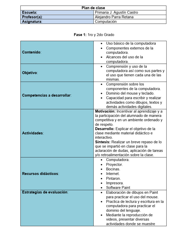 Formato de Plan de Clase | PDF | Informática | Aprendizaje