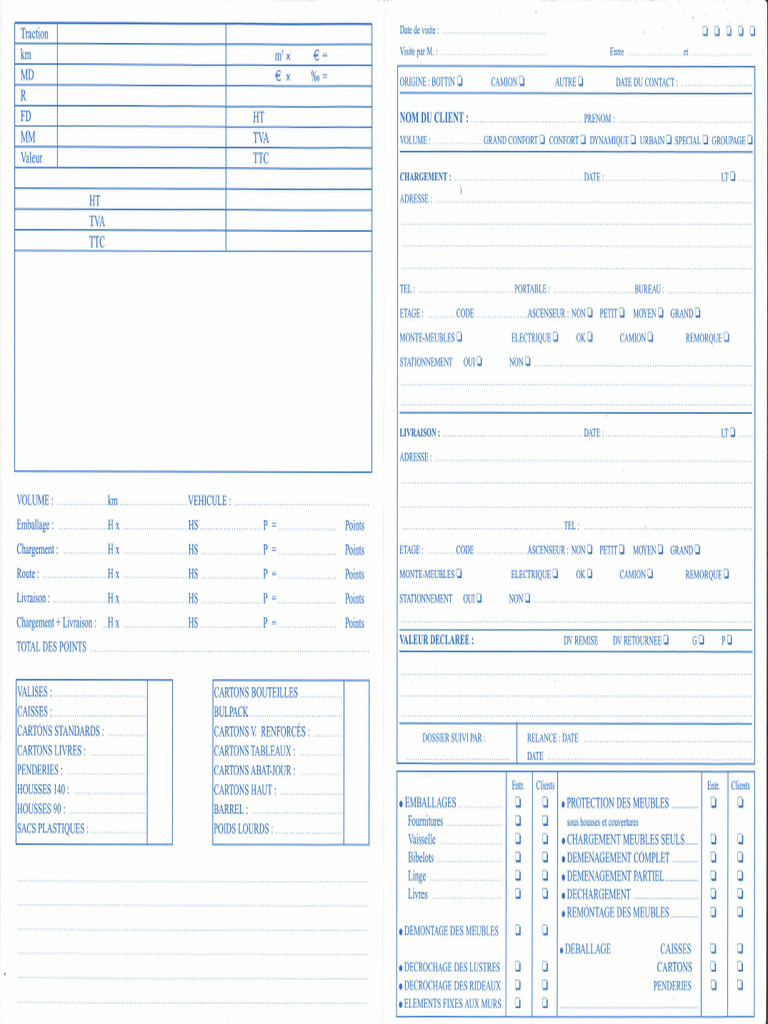 Fiche de Visite - Complète | PDF