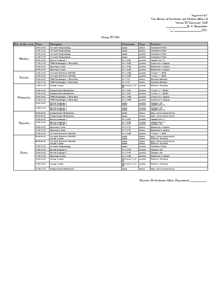Schedule 2 Course 2 Trimester | Download Free PDF | No Sql | Databases