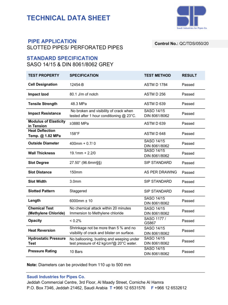 Slotted Perforated UPVC Pipes | PDF | Pipe (Fluid Conveyance) | Civil ...