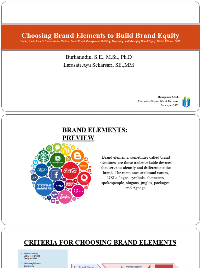 Choosing Brand Elements | PDF | Brand | Marketing
