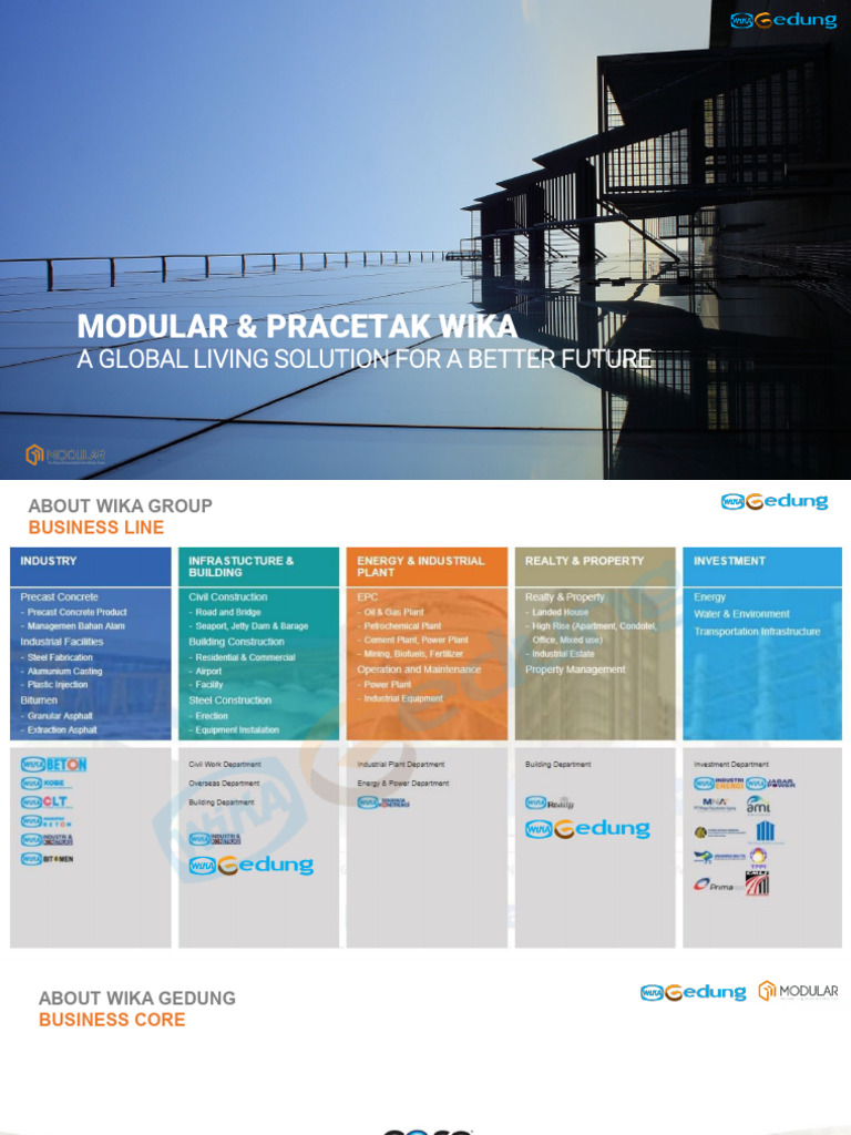 Presentasi Teknologi Percepatan Hunian Modular Dan Precast WIKA | PDF ...