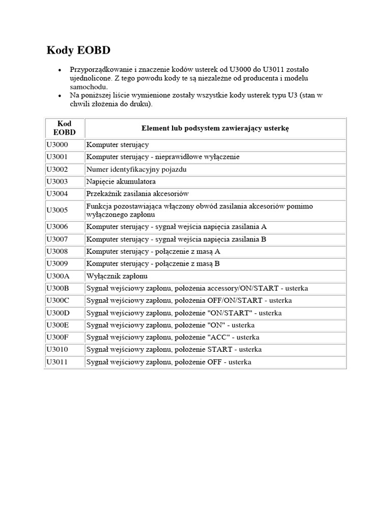 Kody Bledow U3 EOBD | PDF