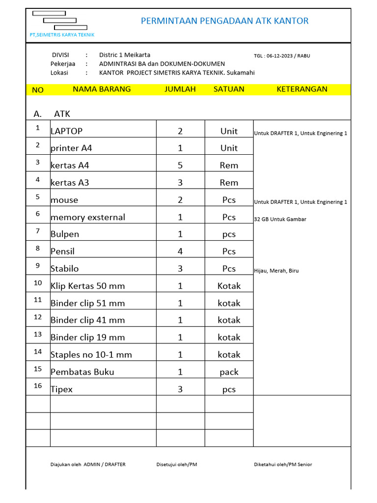 Permintaan Pengadaan ATK | PDF