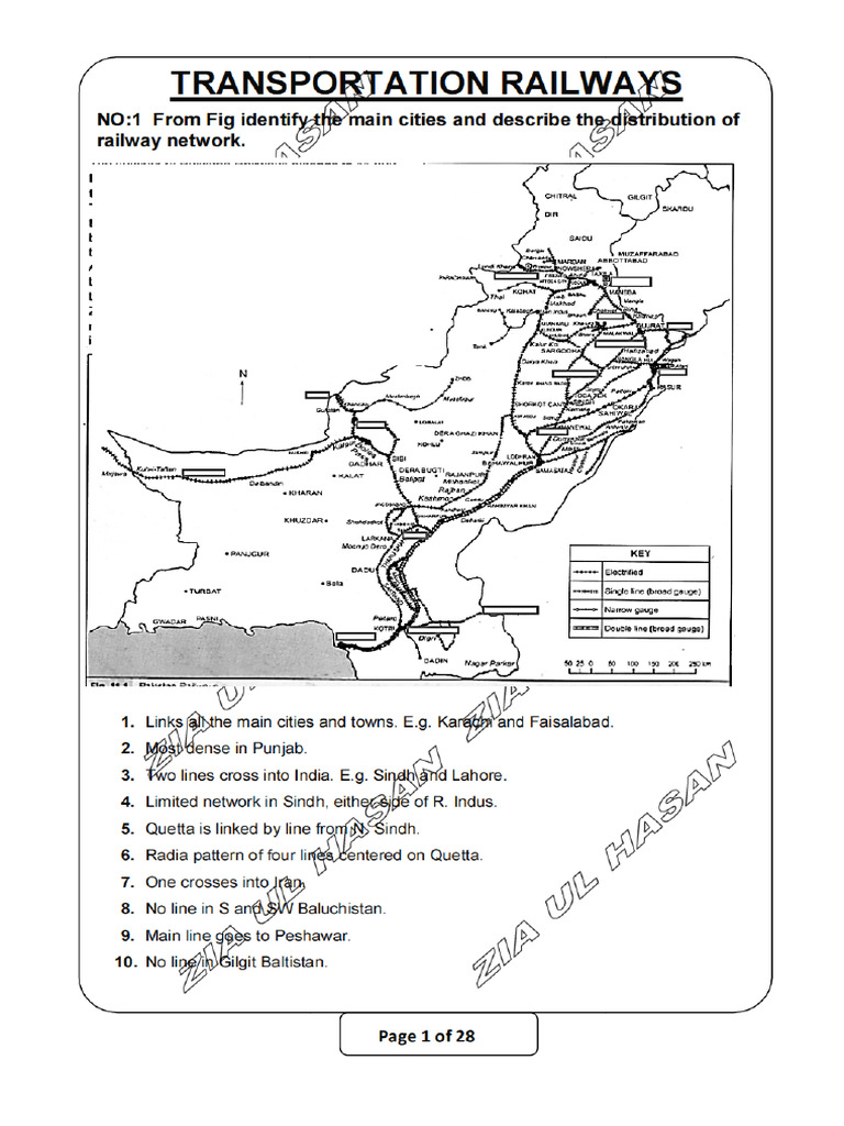 Jps Transport Notes | PDF