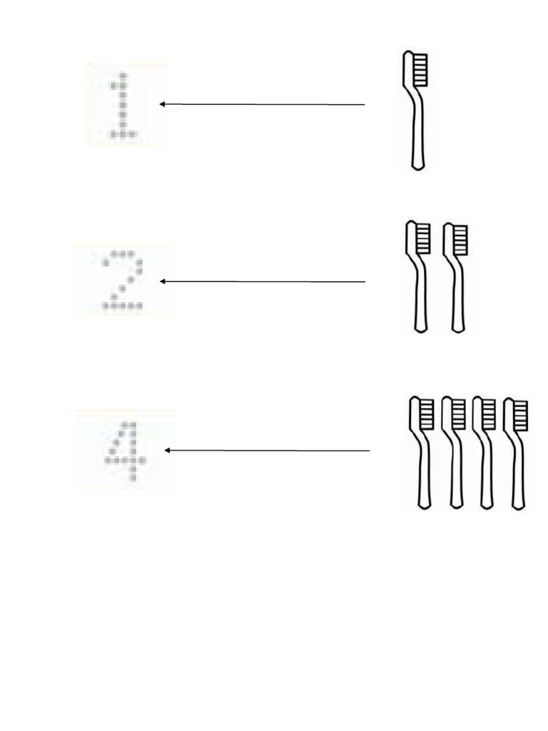 Pembelajaran Mama Menghitung Sikat Gigi | PDF