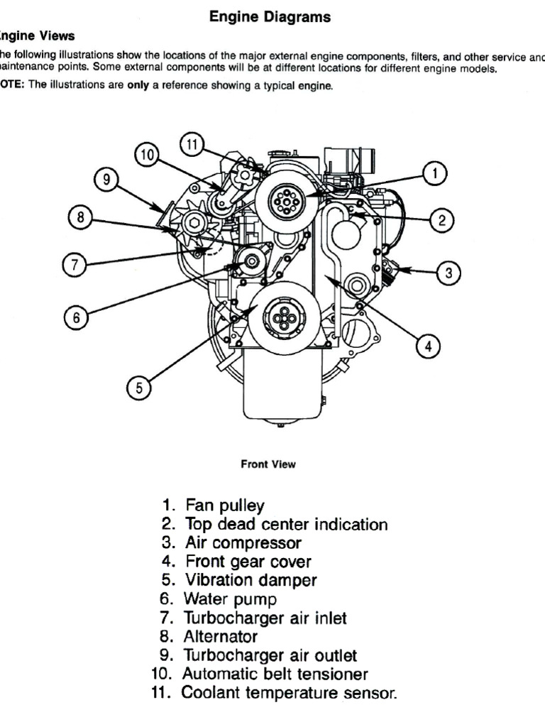 ISB Engine Diagrams | PDF