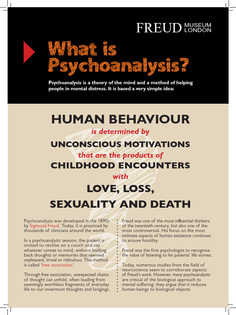 What Is Psychoanalysis | PDF | Id | Psychoanalysis