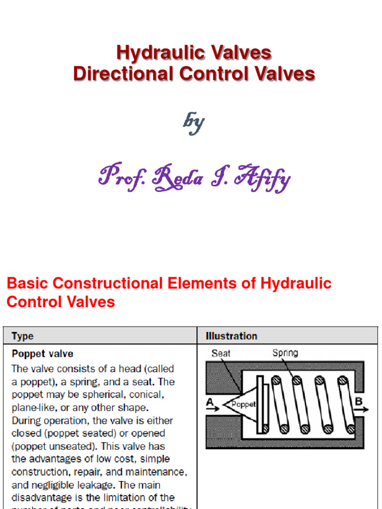 Lec6 DCVs | PDF | Valve | Machines