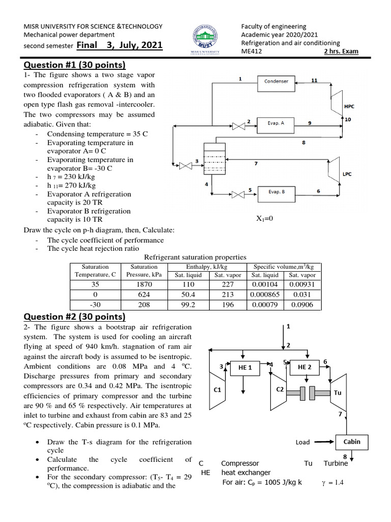 Final Exam 2020 - 2021 2nd Term | PDF | Refrigeration | Thermodynamic ...