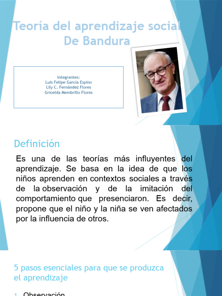 Teoría Del Aprendizaje Social de Bandura | PDF