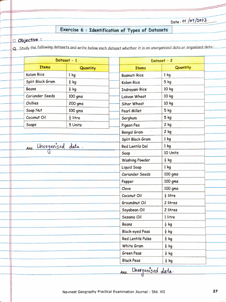 Exercise 6 | PDF | Food Industry | Foods