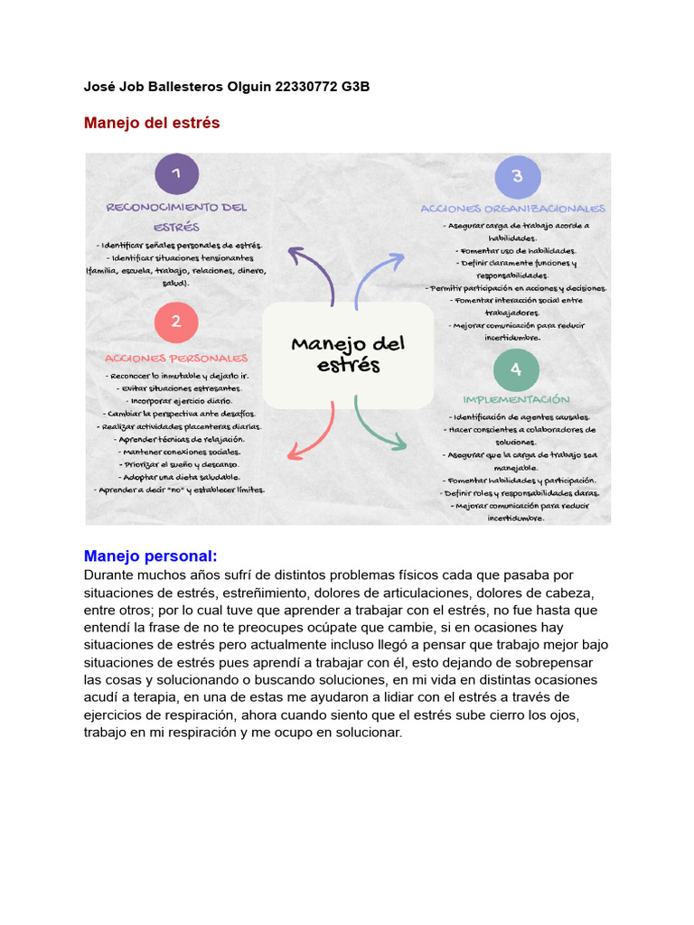 Manejo Del Estrés | PDF