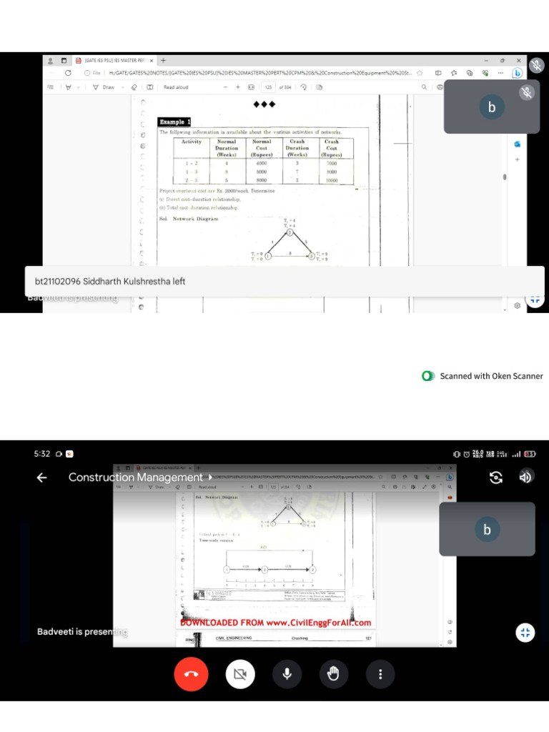 Online Class Material | PDF