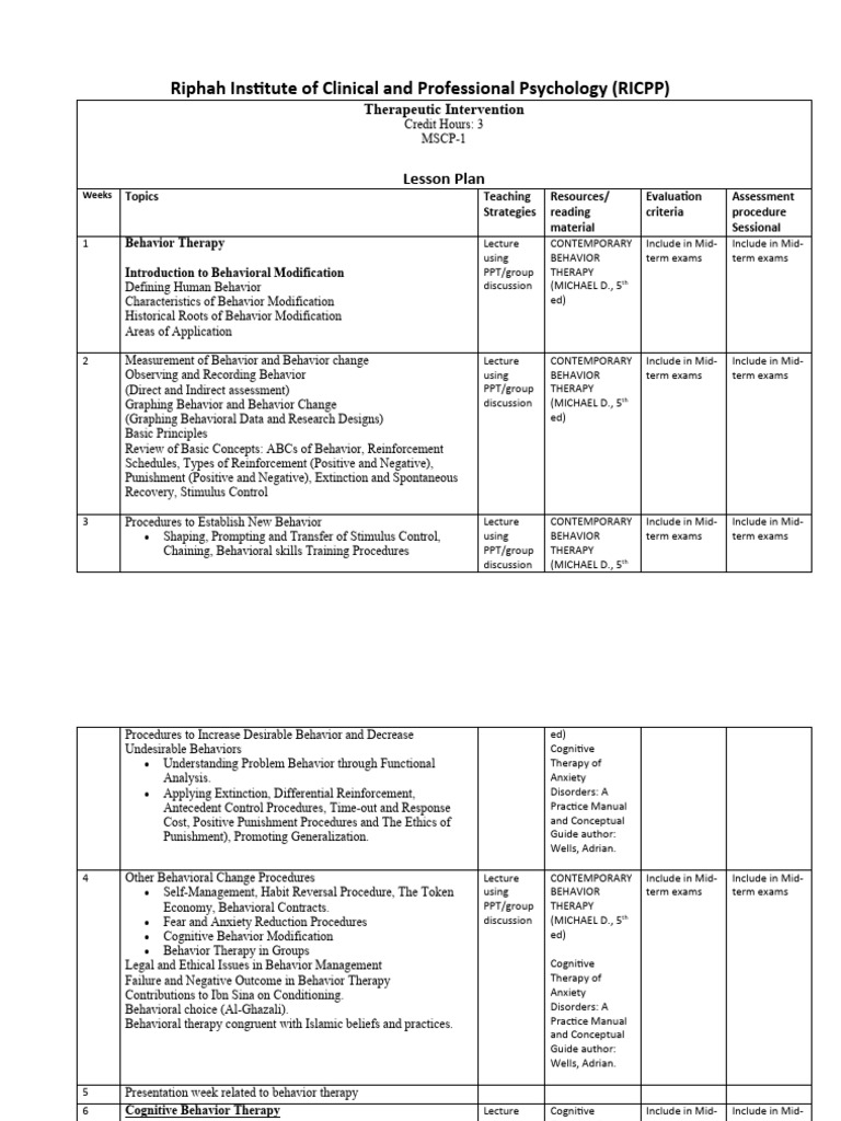 Lesson Plan T. Intervention Fall 23 | PDF | Rational Emotive Behavior Therapy | Psychotherapy