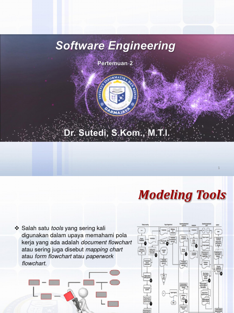 Pertemuan 2 Mengenai Flowchat | PDF