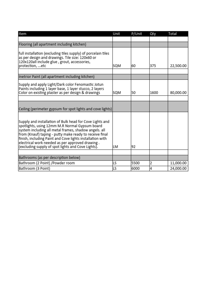 Quotation Items | Download Free PDF | Bathroom | Tile